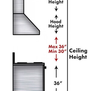 Bell Style Straight Range Hood - Etsy