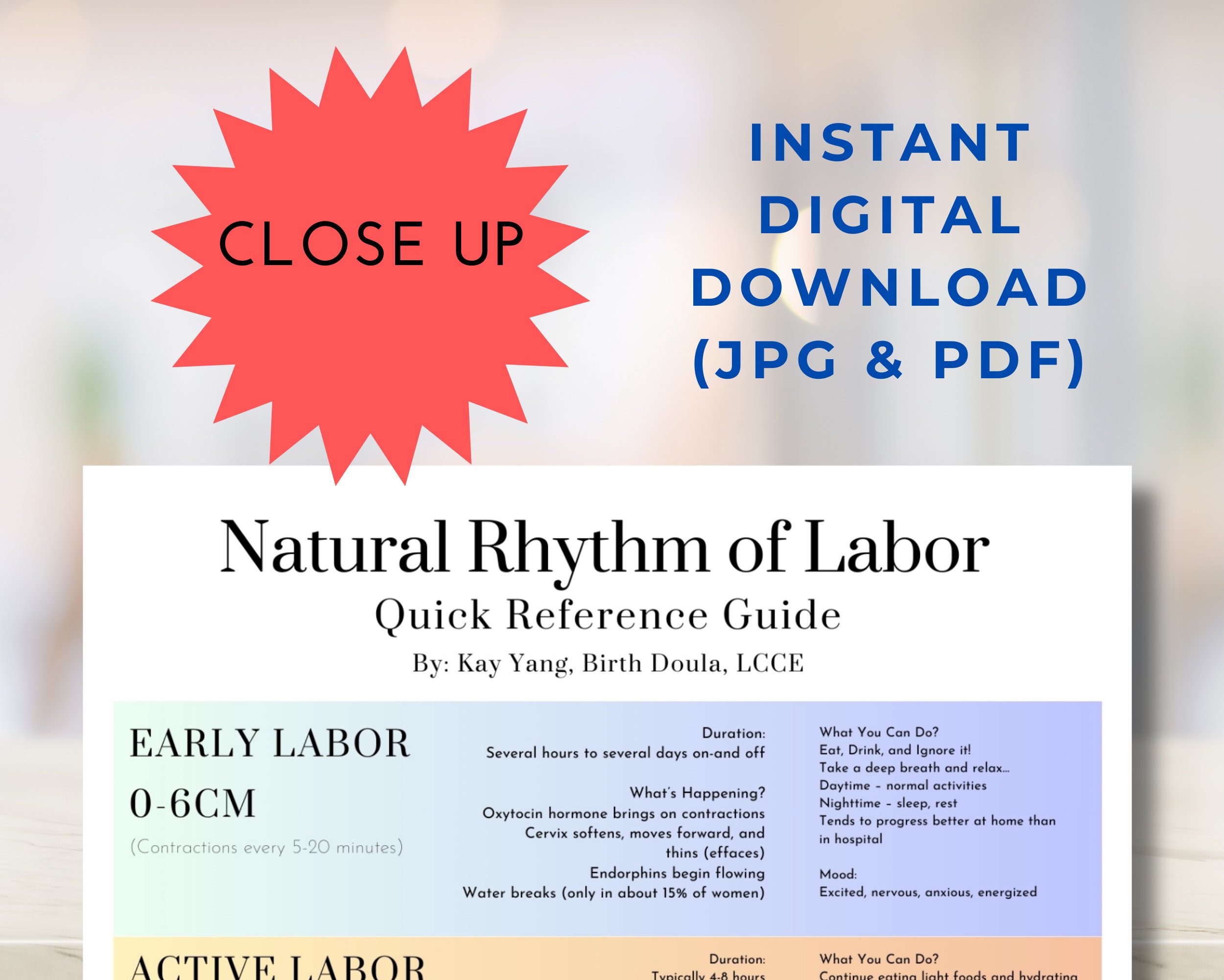 Natural Rhythm of Labor Handout Quick Reference Guide Printable PDF ...