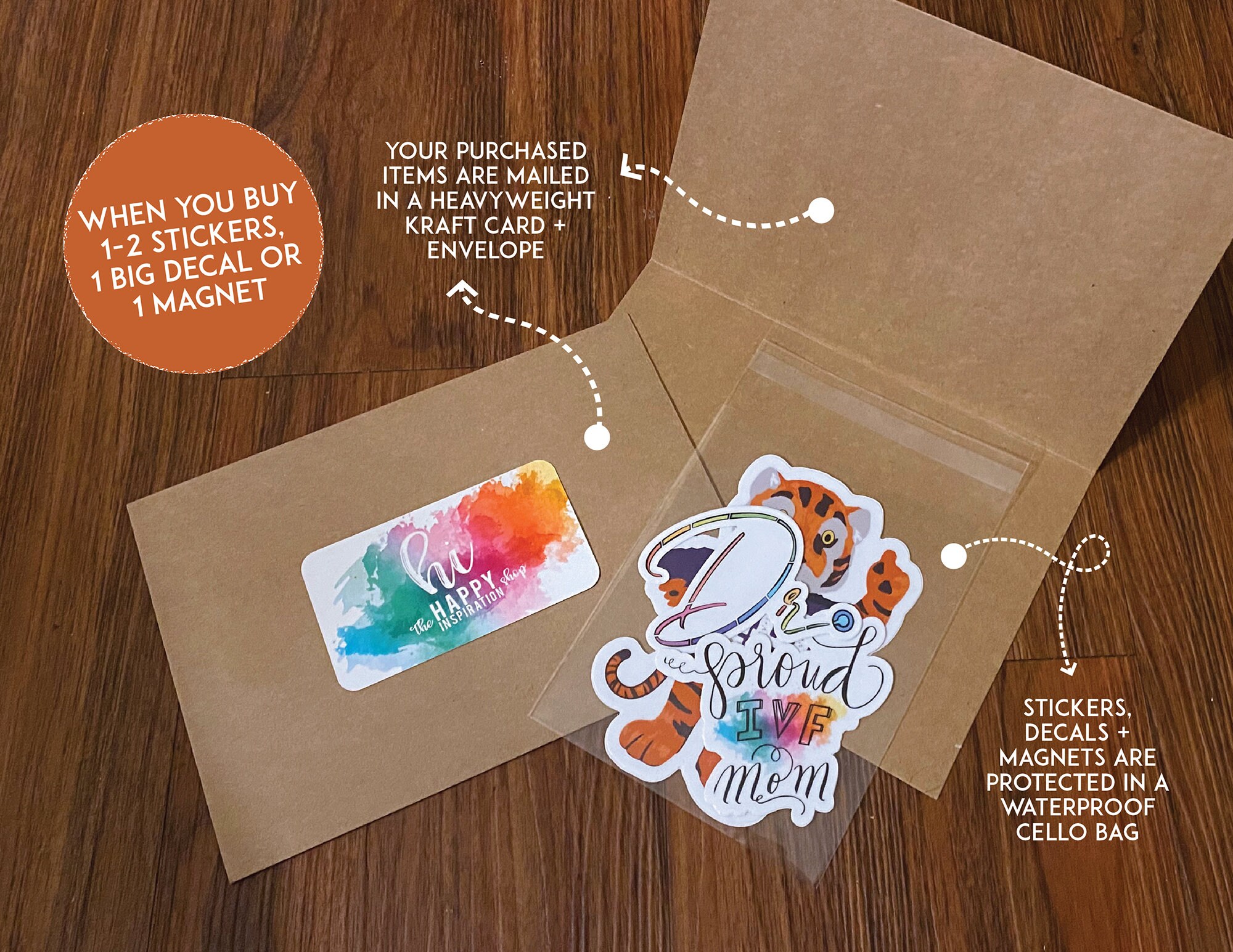 You Are Awesome Mailman Thank You Decal Mailbox Sticker Gift | Etsy