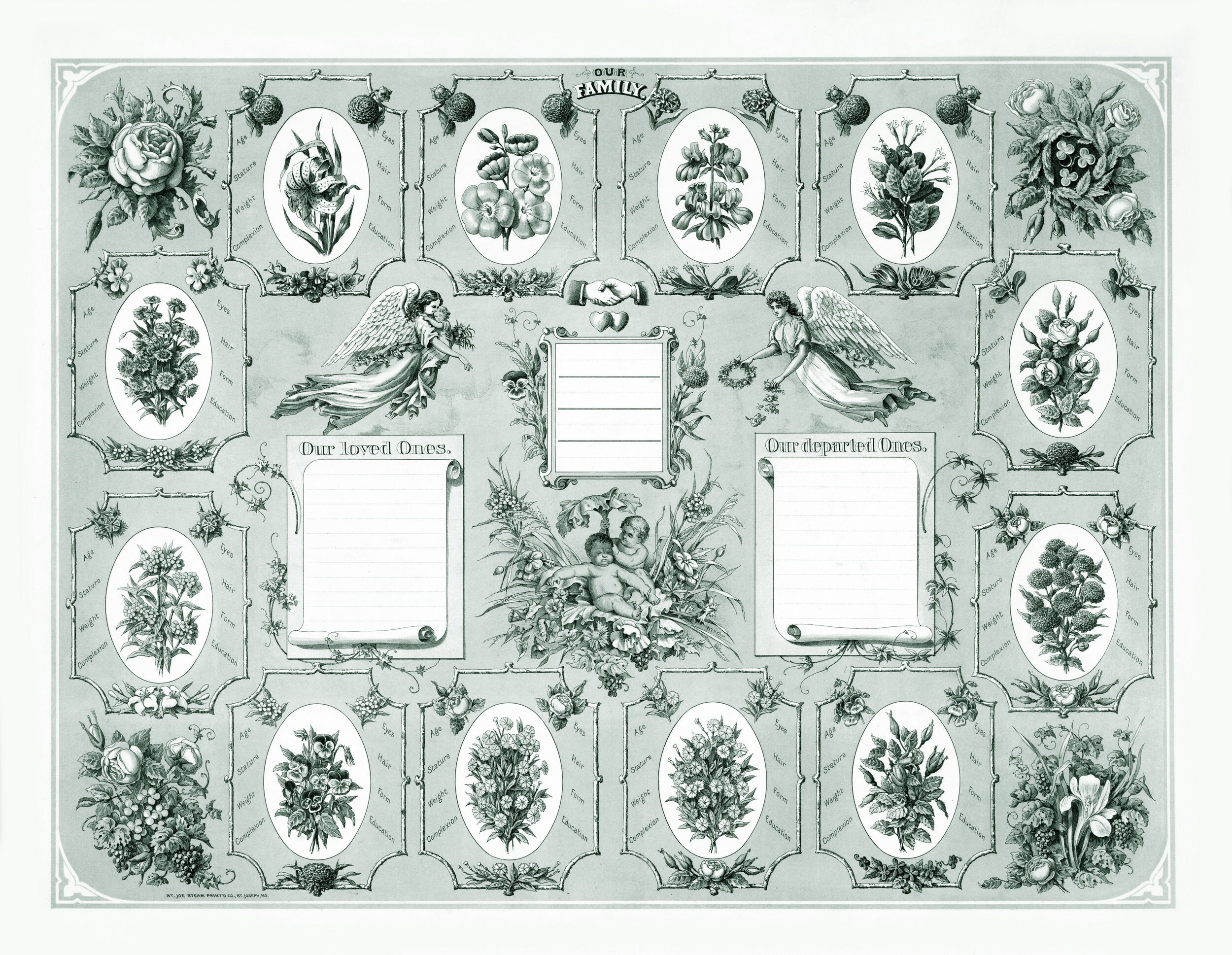 37 Family Tree 19th Century, Old Family Tree, Ancient Family Tree ...