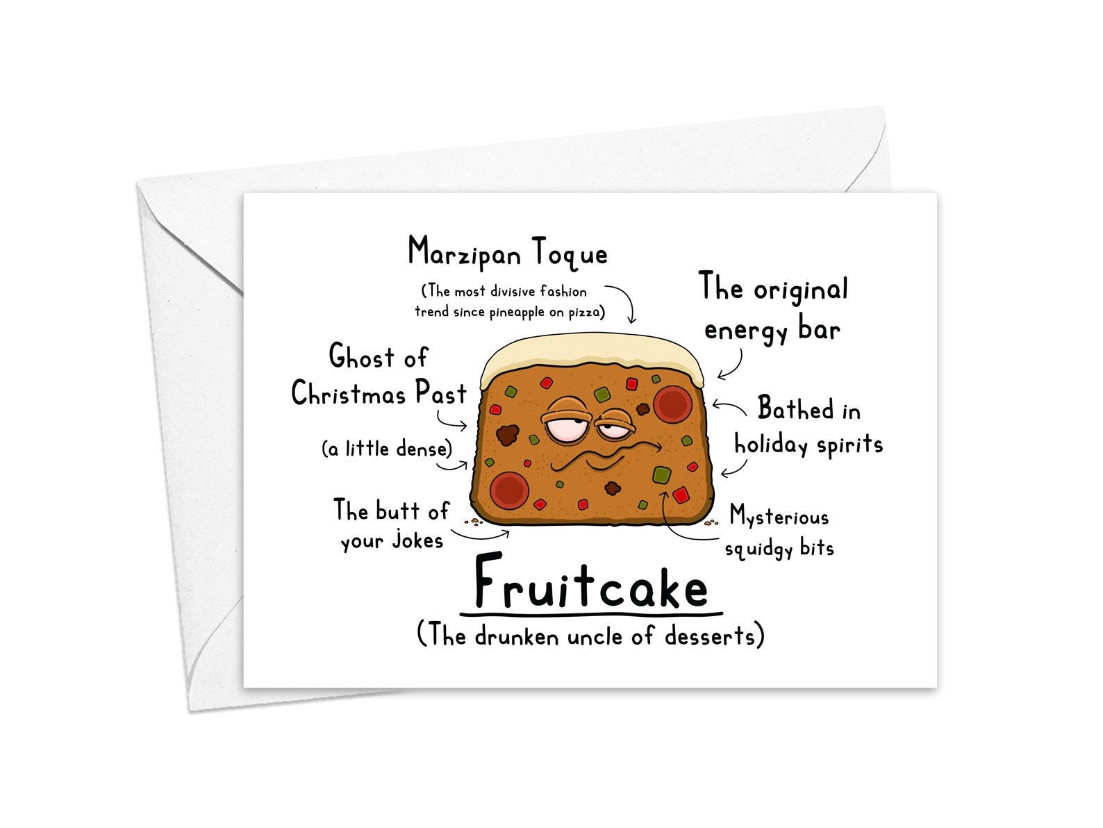 Funny Fruitcake Greeting Card - Etsy