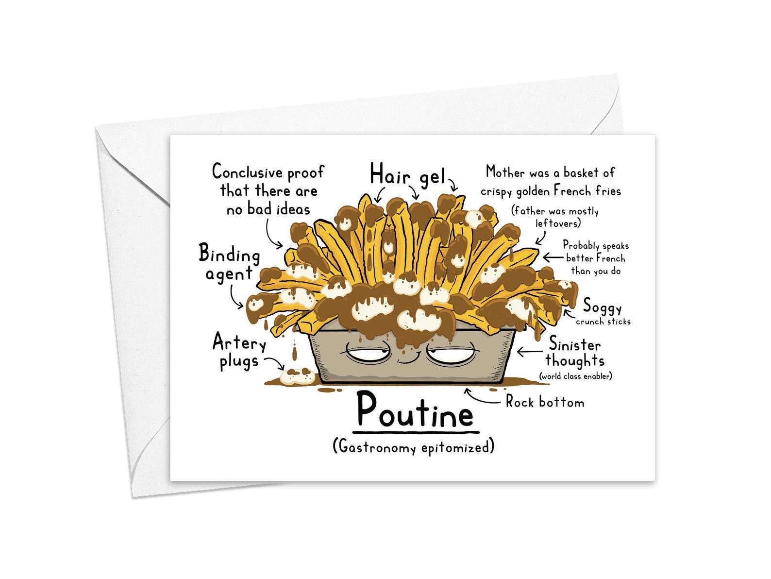 Funny Poutine Greeting Card - Etsy Canada