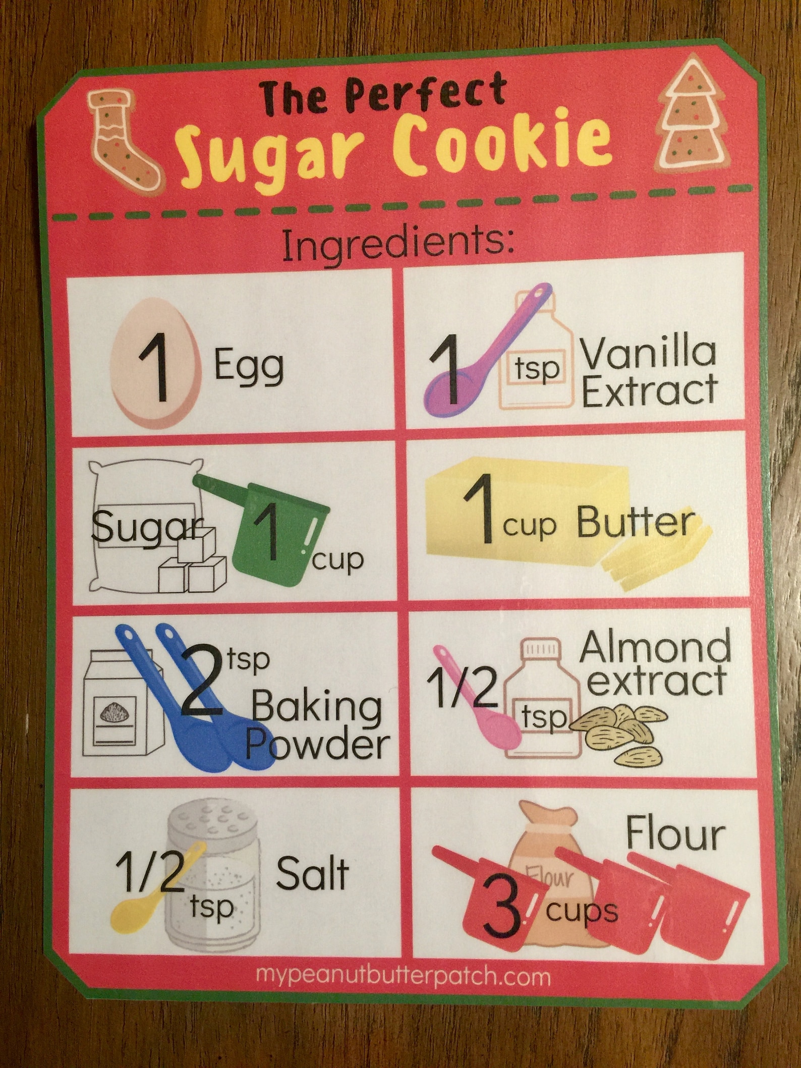 Kids' Sugar Cookie Recipe Cards Ingredients & Tools - Etsy