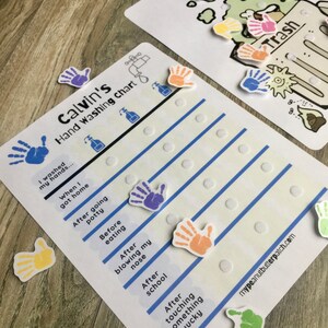 Hand Washing Kids Chart | Behavior Chart | Personalize With Name - Etsy