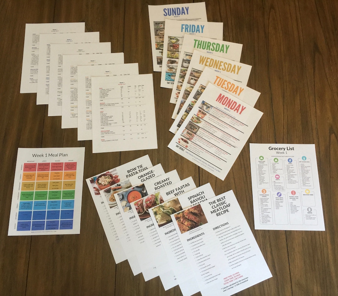 1400-1600 Calorie One Week Meal Plan | Grocery List & Recipes Included ...