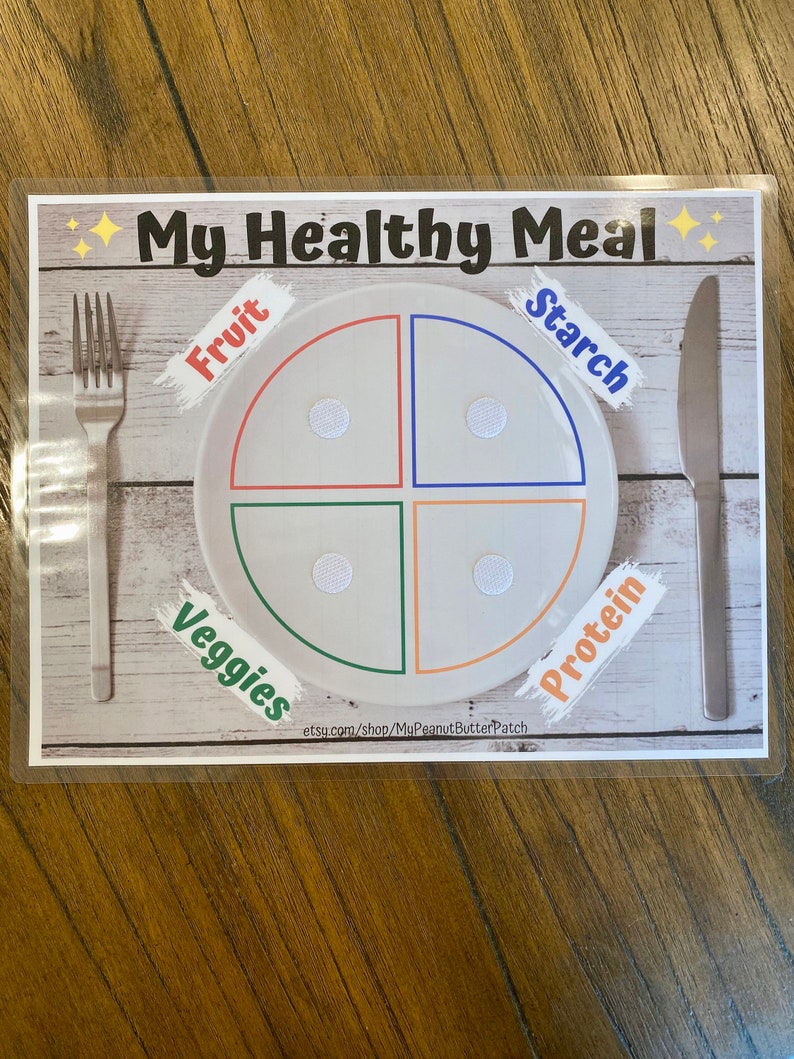 Kids Healthy Meal Plate | Learn My Food Groups - Etsy