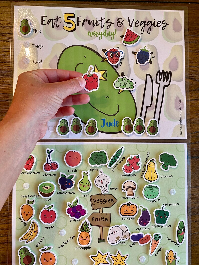 Kids Healthy Eating Bundle Meal Planner Picky Eaters - Etsy