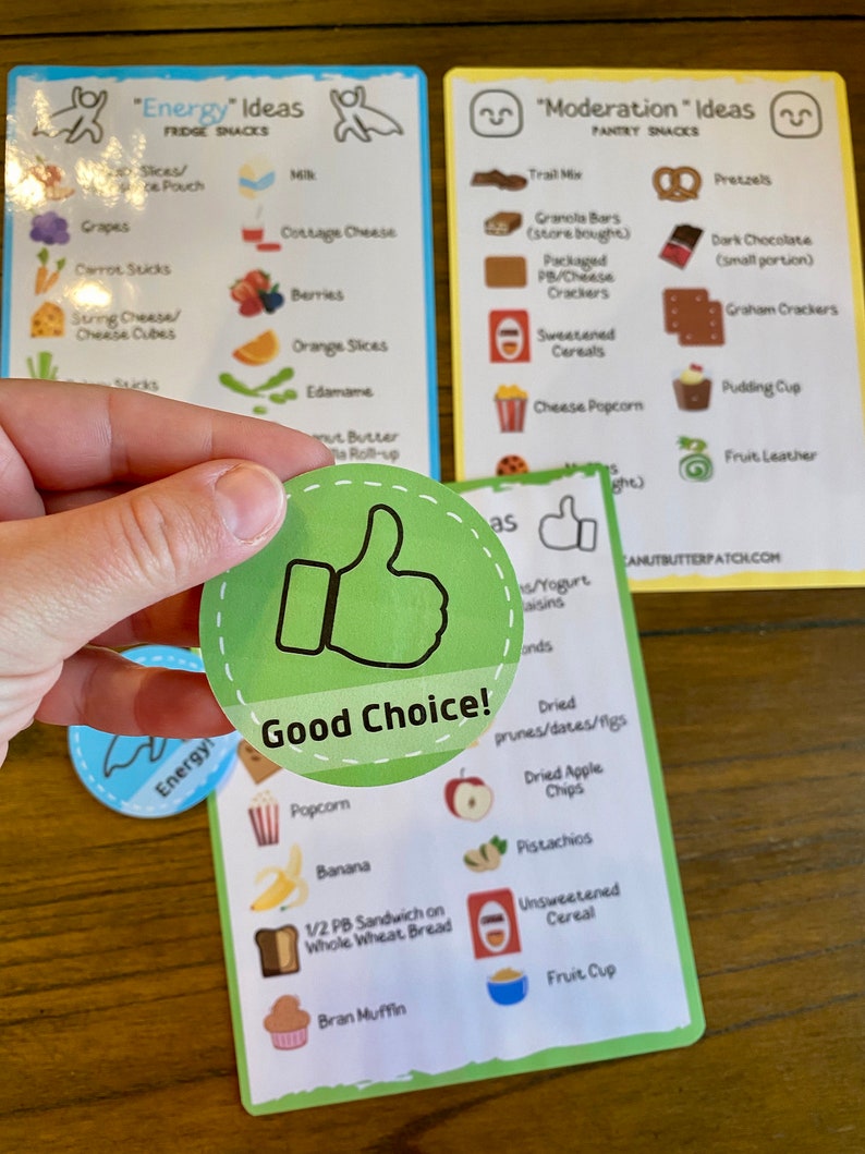 Kids Healthy Eating Bundle Meal Planner Picky Eaters - Etsy