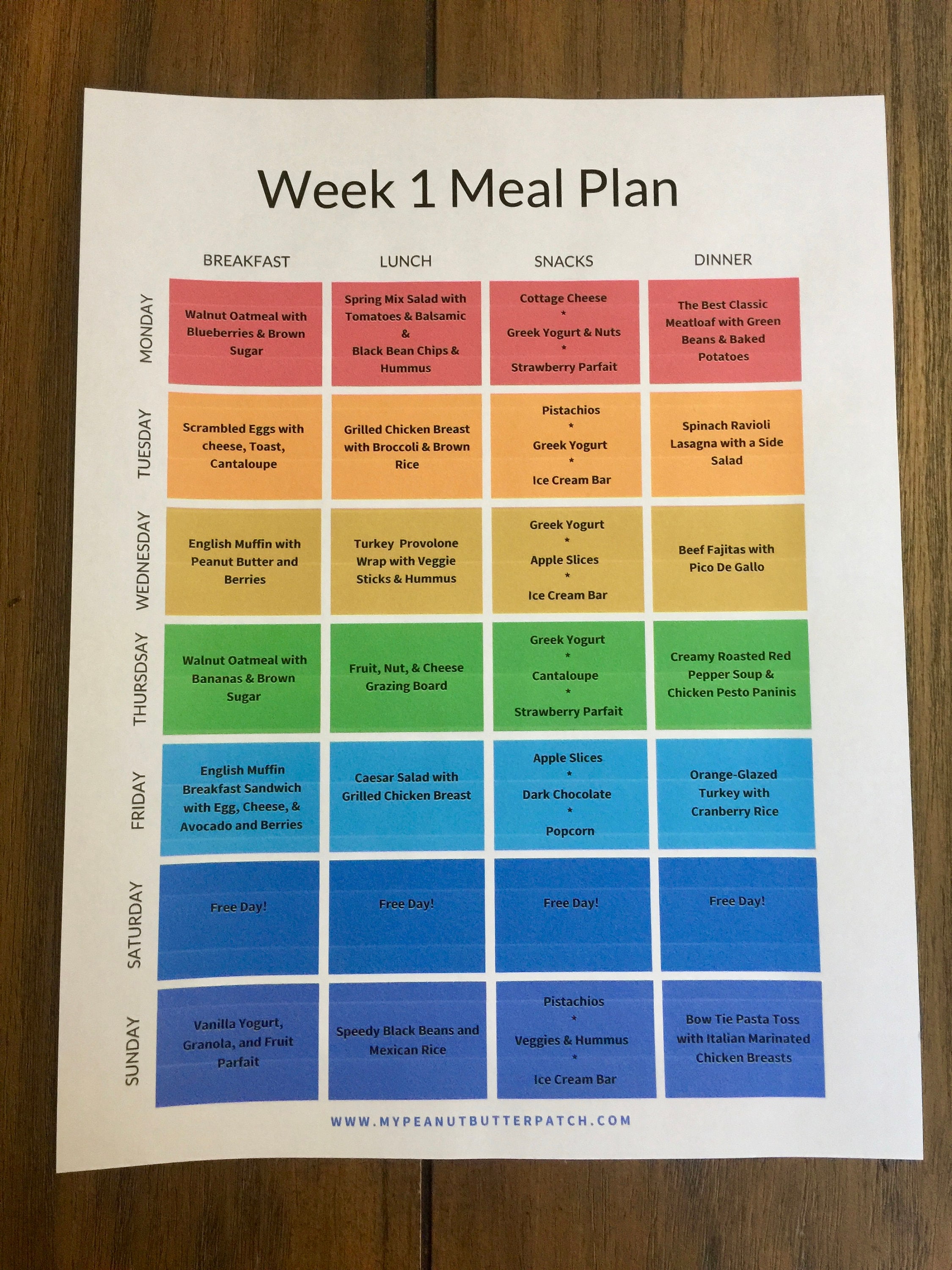 1400-1600 Calorie One Week Meal Plan | Grocery List & Recipes Included ...