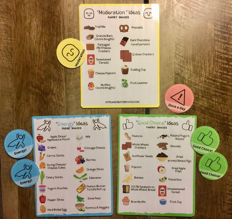 Healthy Snack Bin Labels Pantry Organization Kids Snacks - Etsy