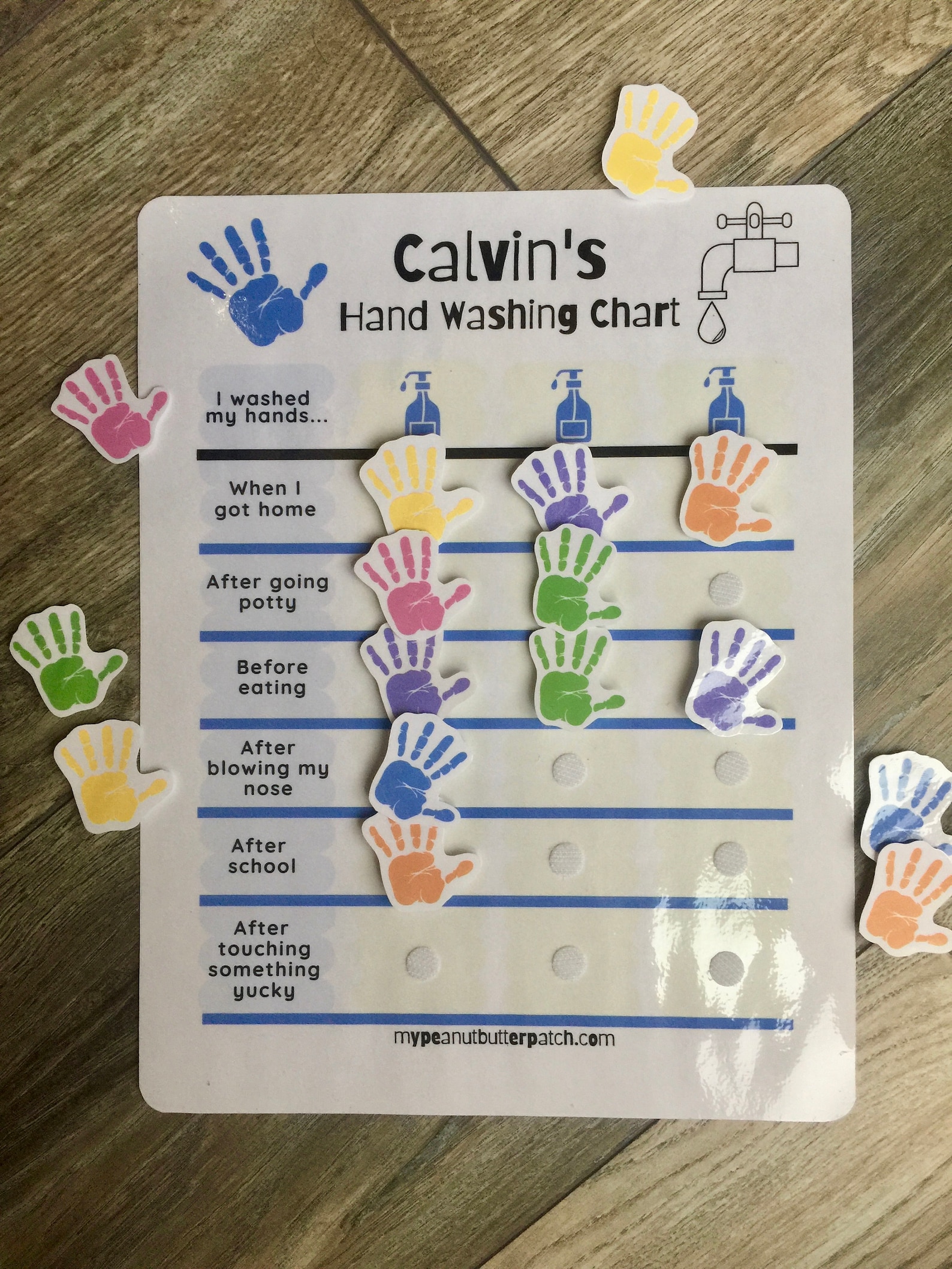 Hand Washing Kids Chart | Behavior Chart | Personalize With Name - Etsy
