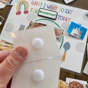 Kids Daily Meal & Snack Planner Plate | Picky Eater Plate - Etsy