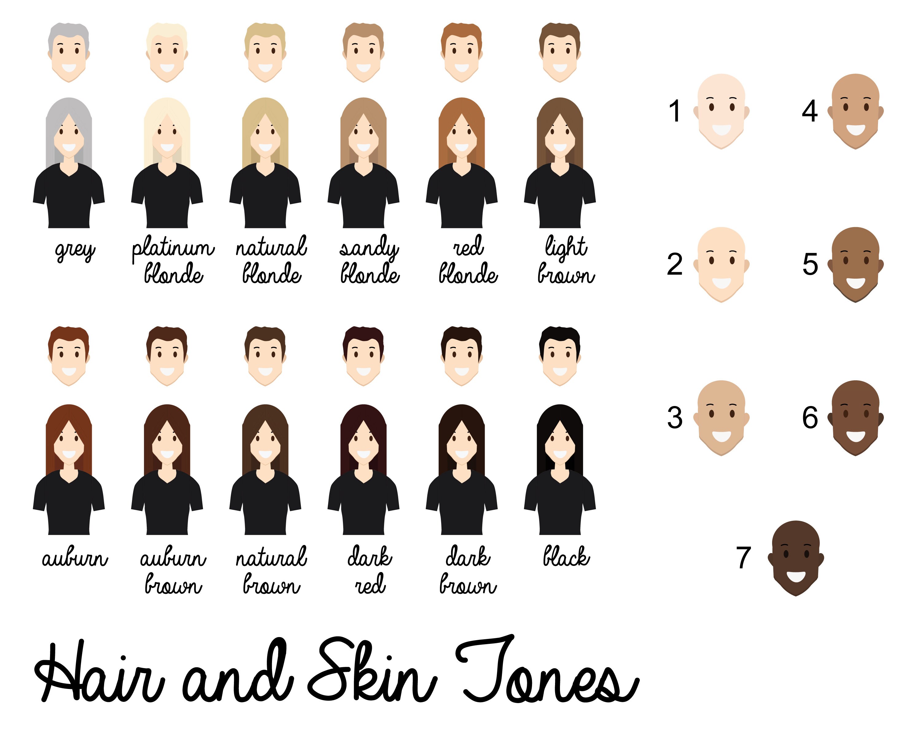 Custom Family Portrait, Family Portrait, Family Drawing, Housewarming ...