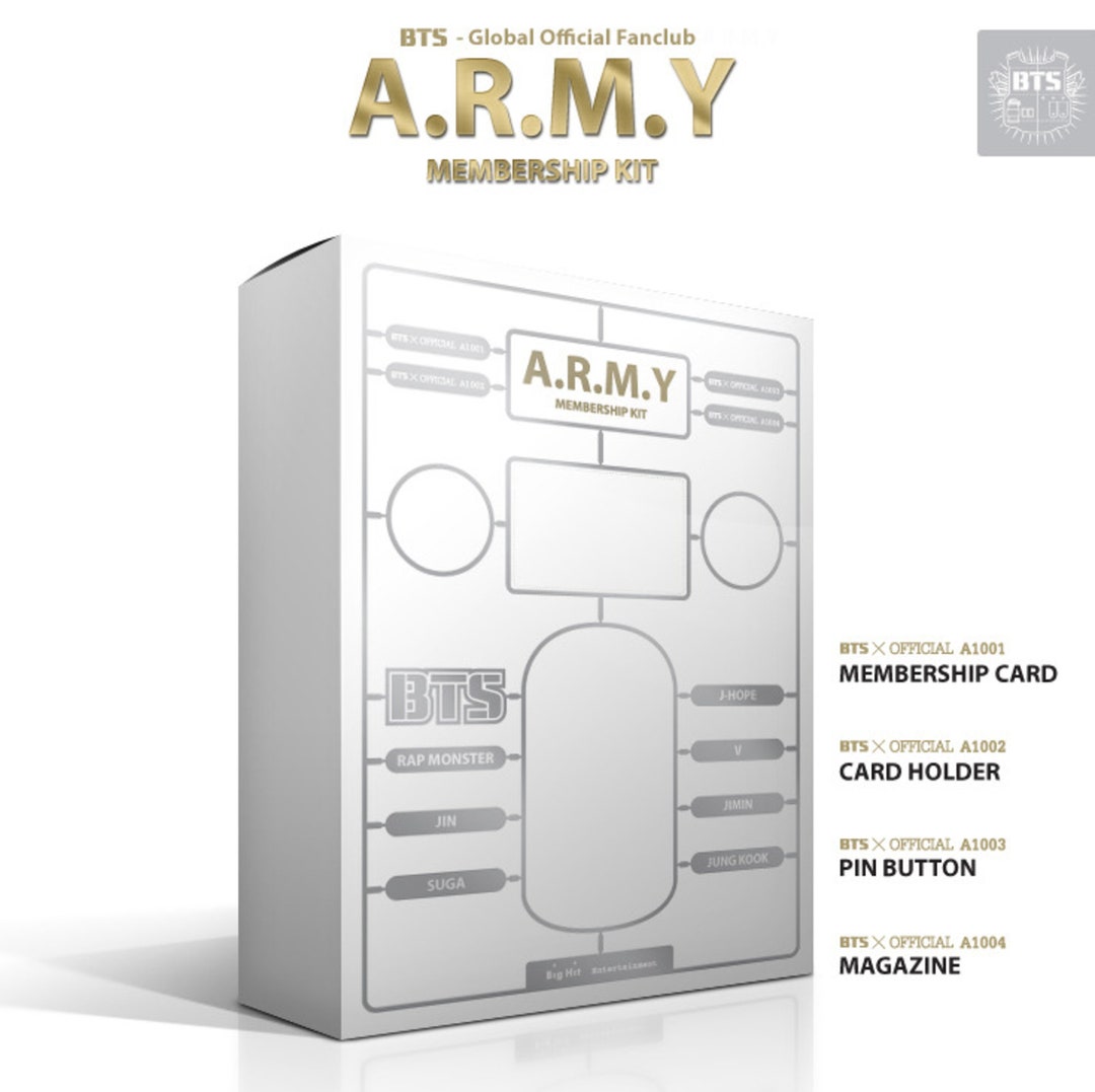 BTS Army Kit 1st 2nd & 3rd Series Collection - Etsy