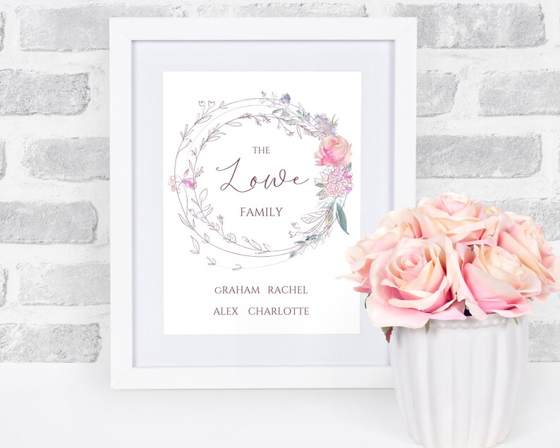 Beautiful Floral Family Name Wall Art Printable Custom Family Print ...