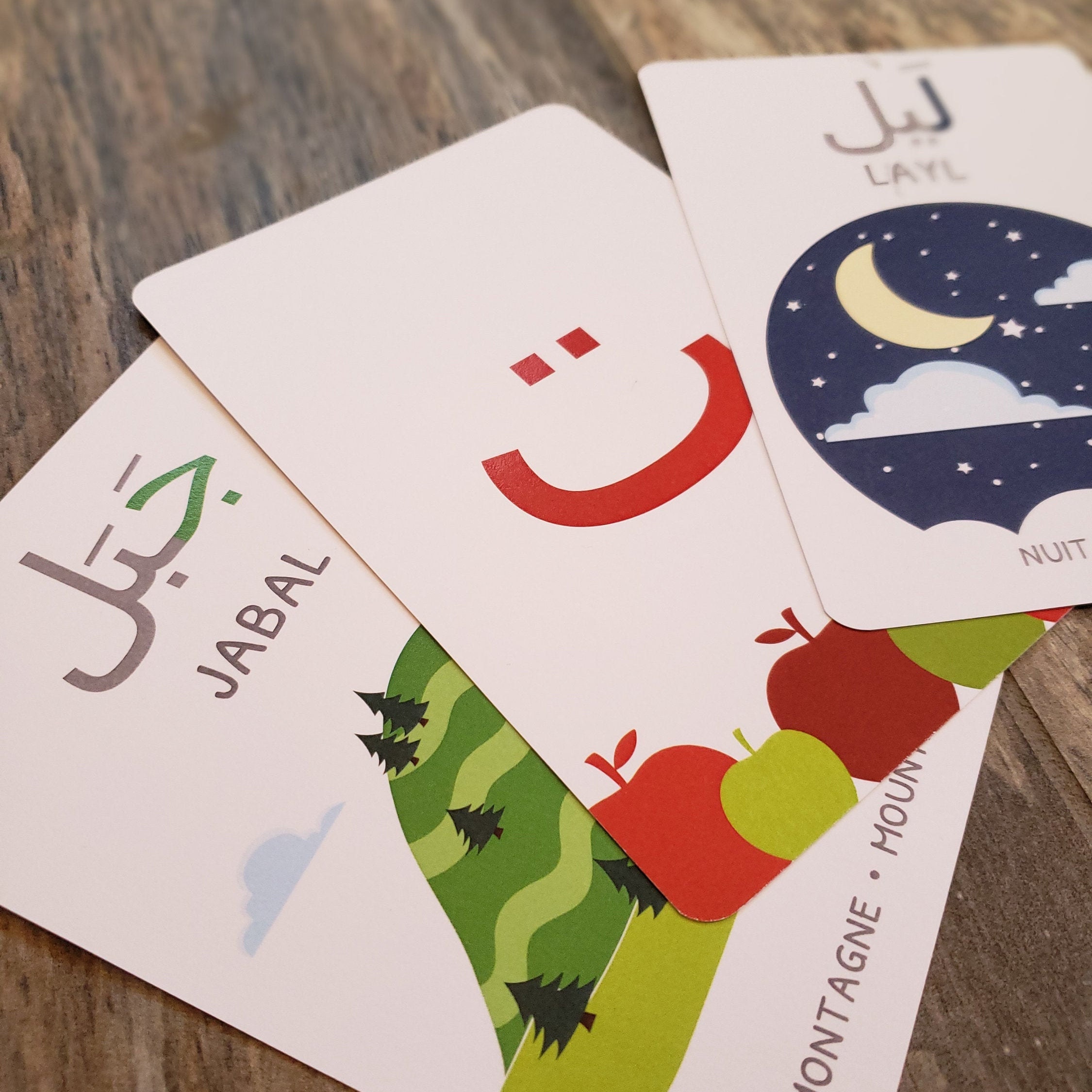 Arabic Arabic Alphabet Flashcards Arabic for Kids Arabic - Etsy