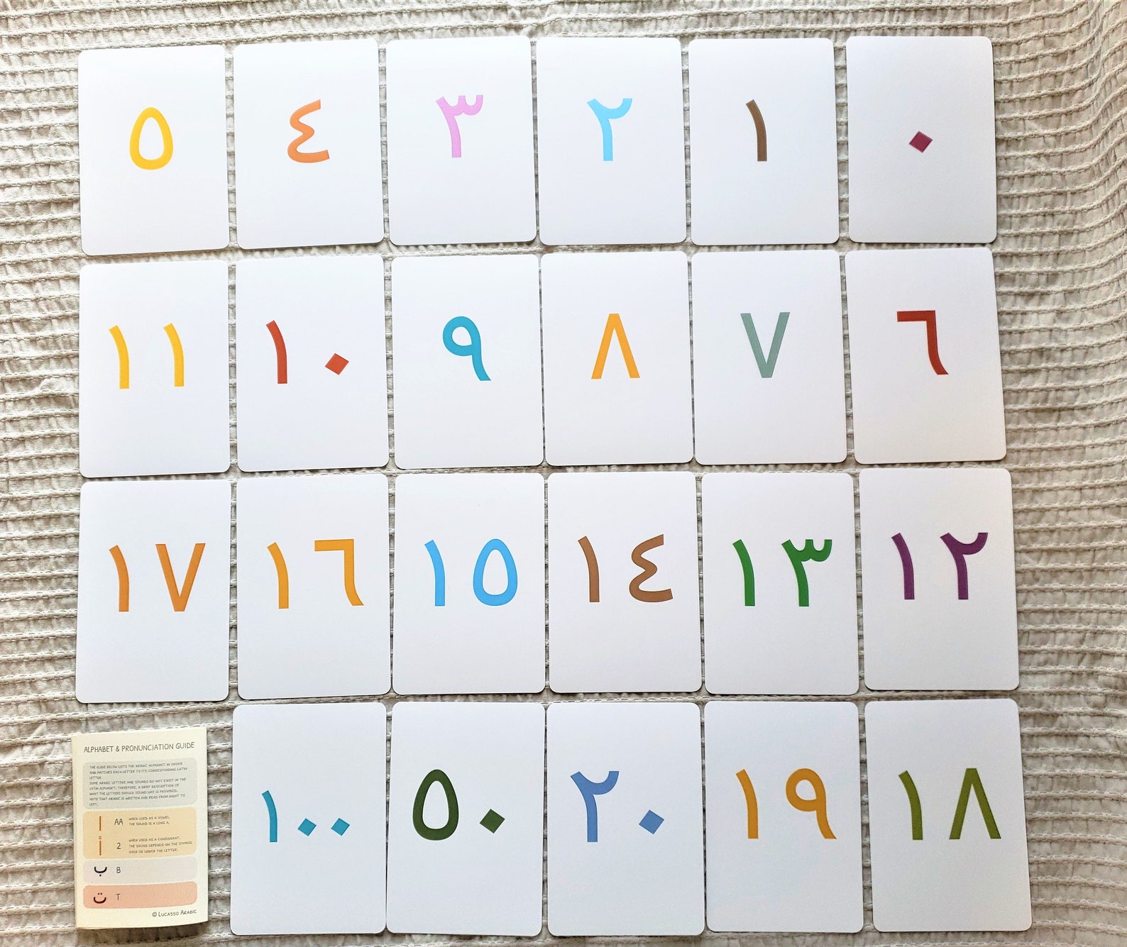 Arabic - Arabic Numbers Flashcards - Arabic for Kids - Arabic ...