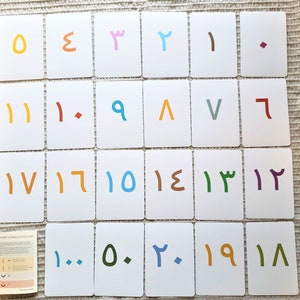 Arabic - Arabic Numbers Flashcards - Arabic for Kids - Arabic ...