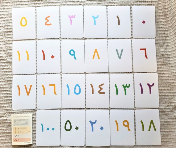 Arabic Arabic Numbers Flashcards Arabic for Kids Arabic | Etsy Canada