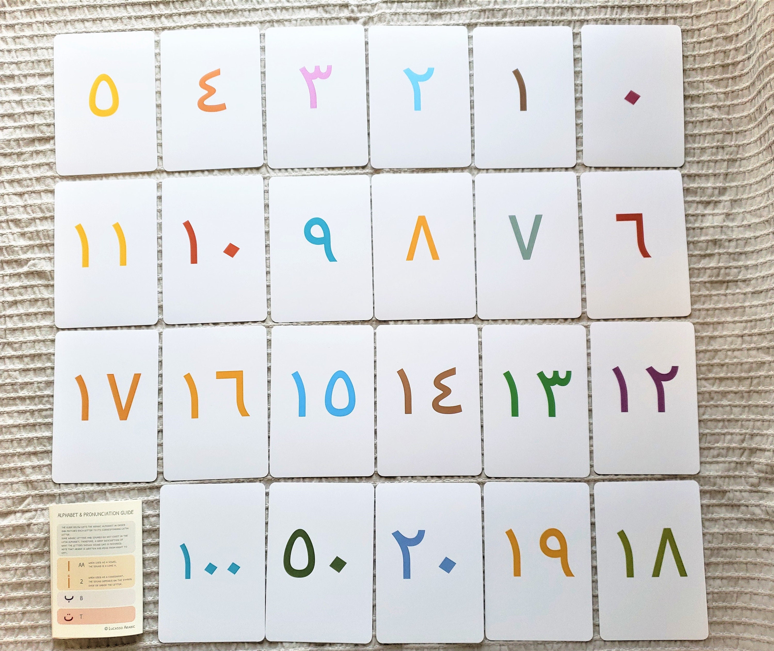 Arabic - Arabic Numbers Flashcards - Arabic for Kids - Arabic ...