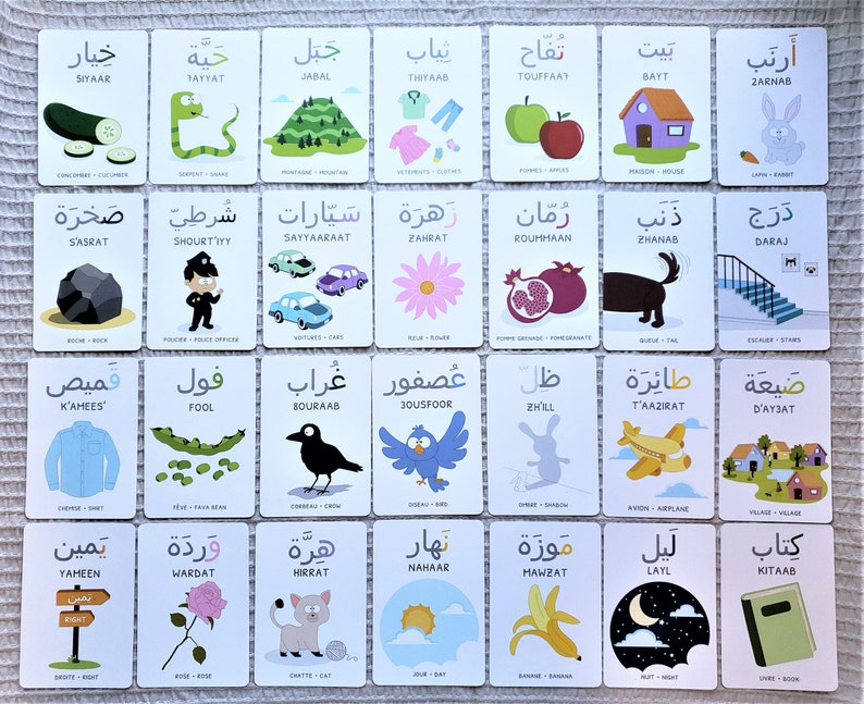 Arabic - Arabic Alphabet Flashcards - Arabic for Kids - Arabic ...