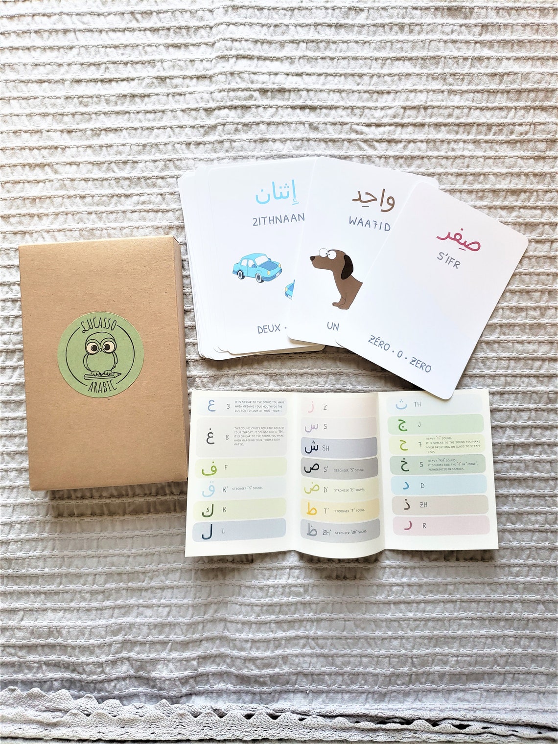 Arabic Arabic Numbers Flashcards Arabic for Kids Arabic Flashcards ...