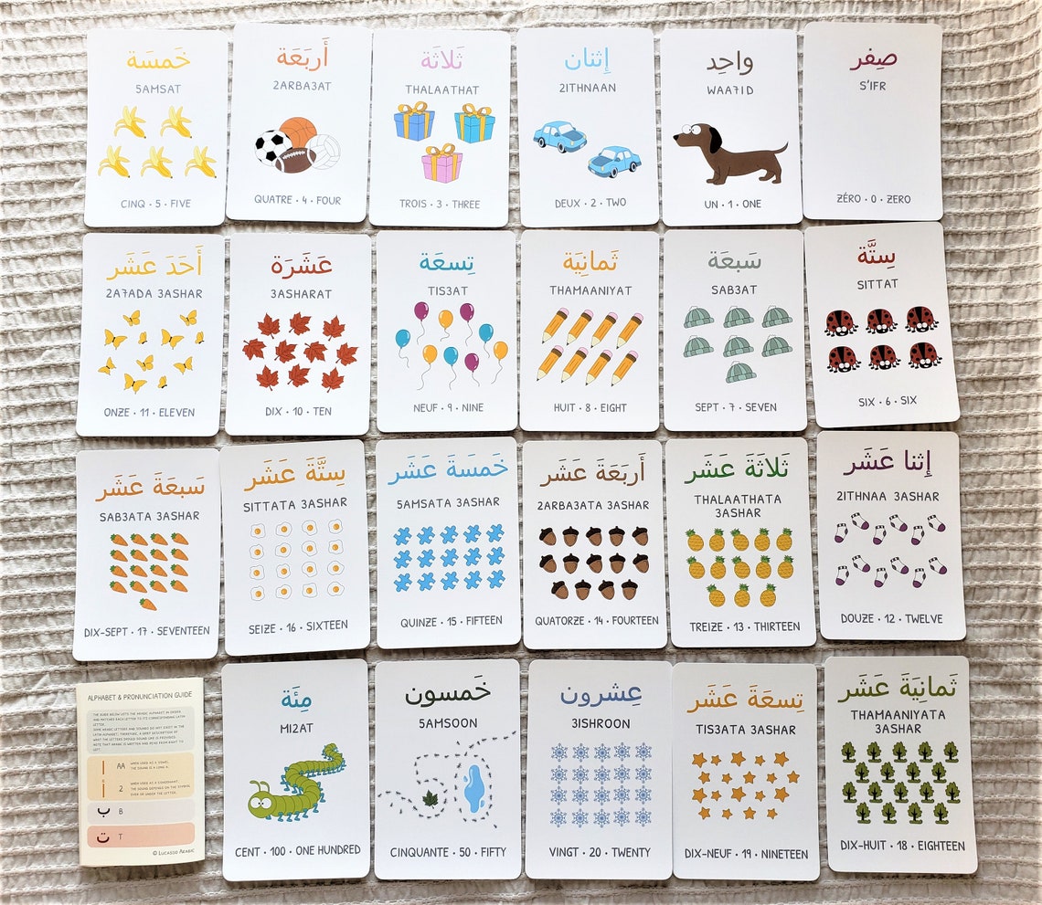 Arabic - Arabic Numbers Flashcards - Arabic for Kids - Arabic ...