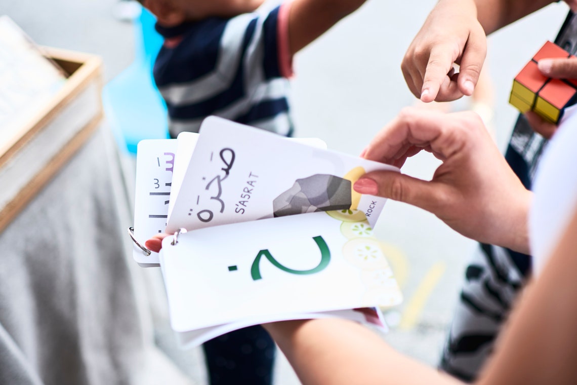 Arabic Arabic Alphabet Flashcards Arabic for Kids Arabic - Etsy