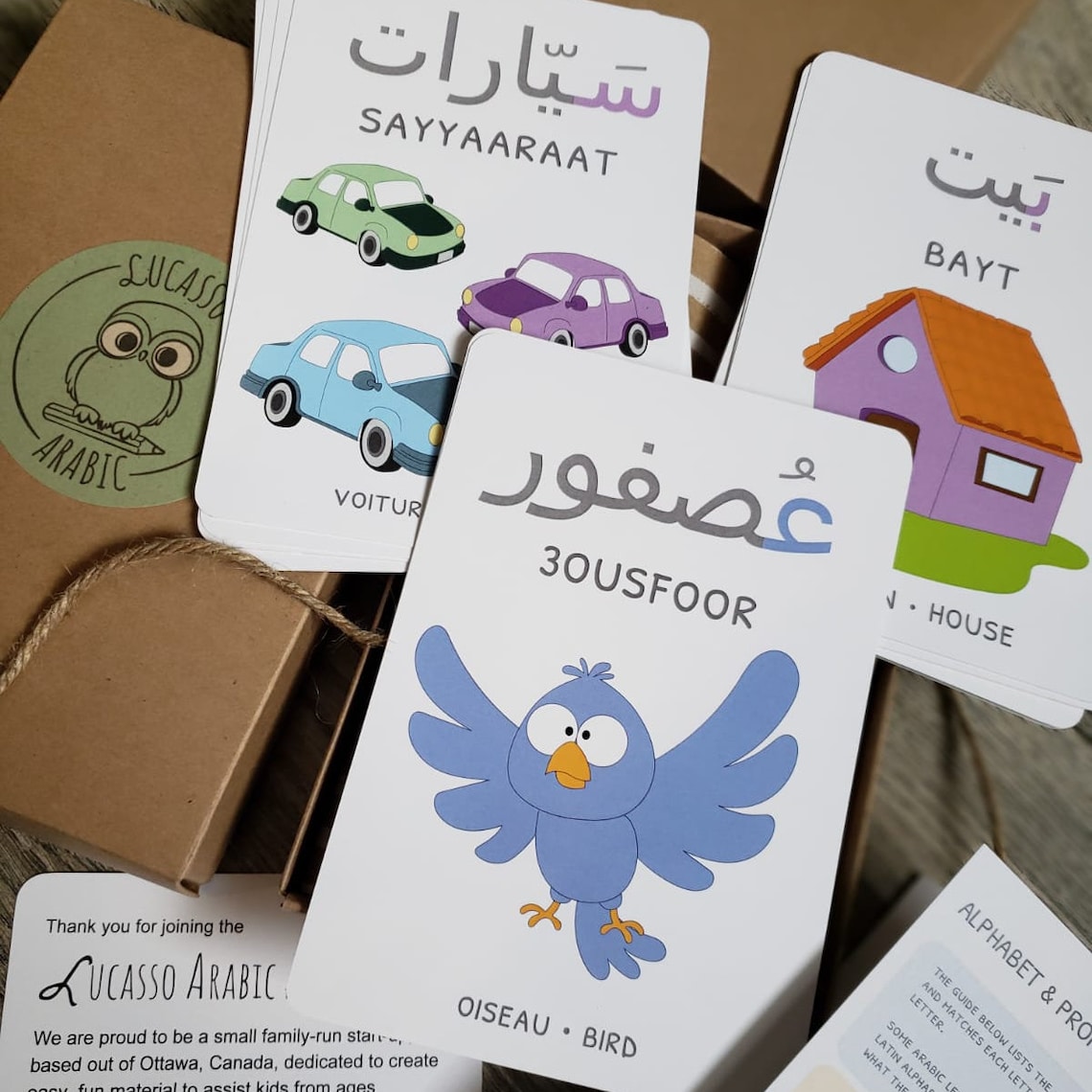 Arabic Arabic Alphabet Flashcards Arabic for Kids Arabic - Etsy