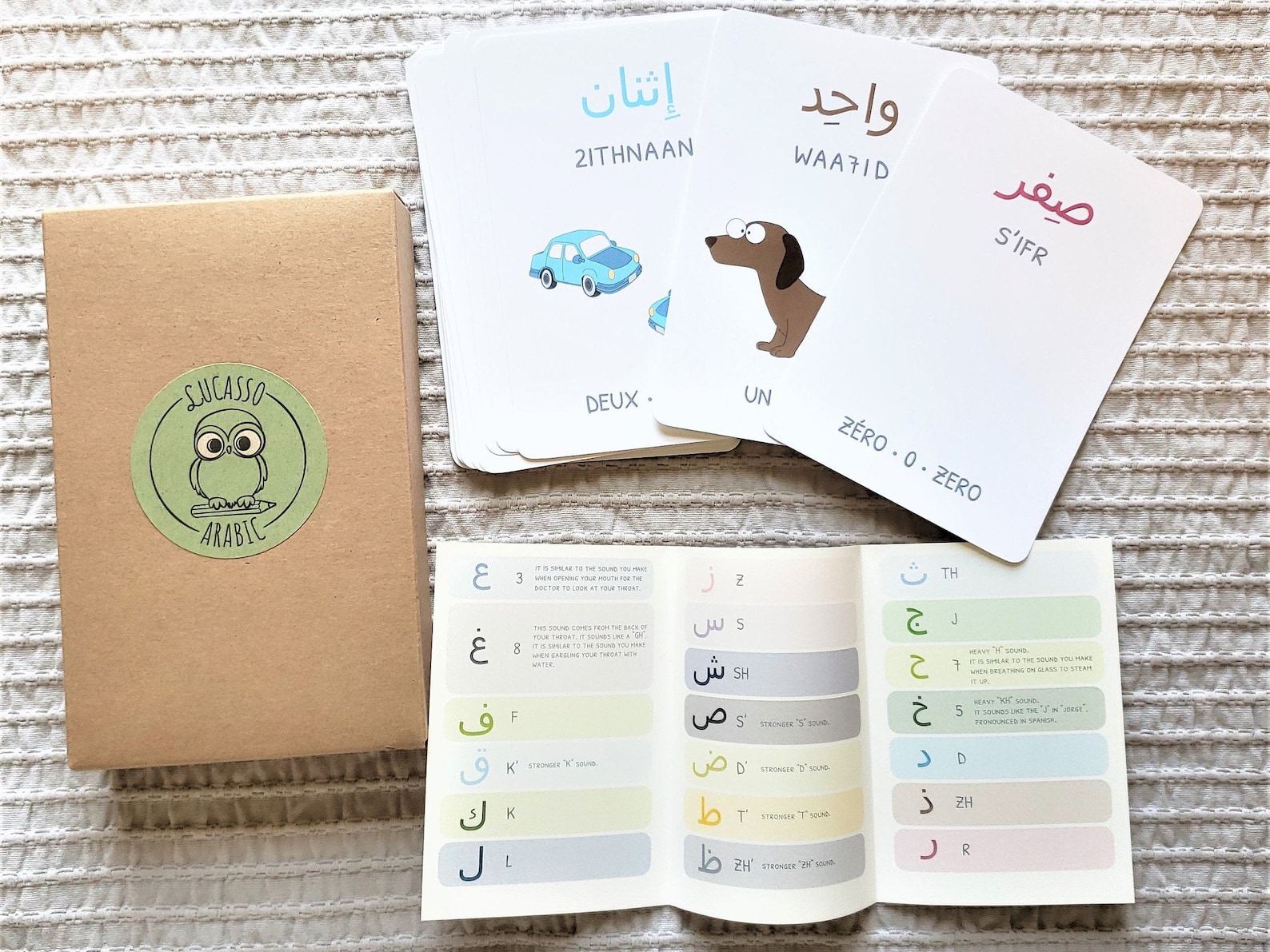 Arabic - Arabic Numbers Flashcards - Arabic for Kids - Arabic ...