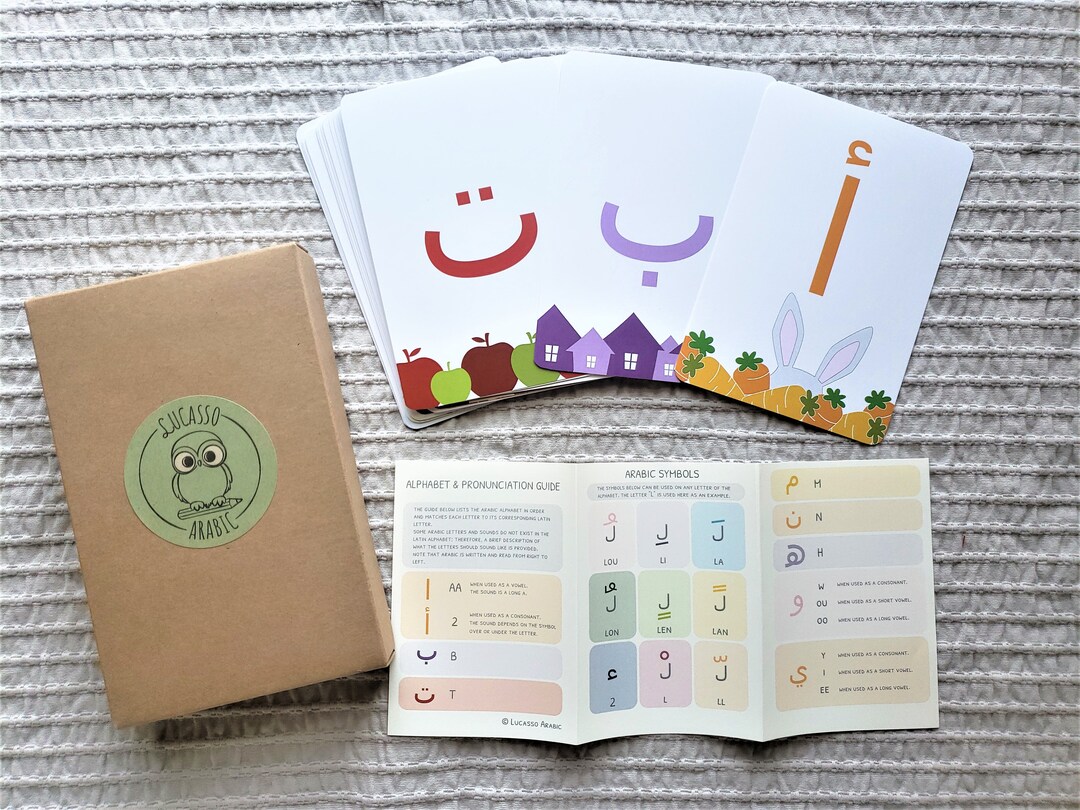Arabic - Arabic Alphabet Flashcards - Arabic for Kids - Arabic ...