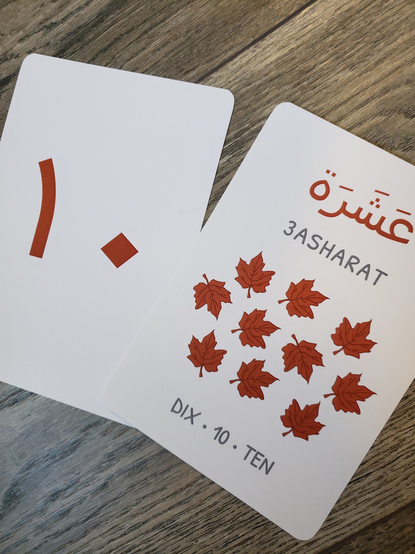Arabic - Arabic Numbers Flashcards - Arabic for Kids - Arabic ...