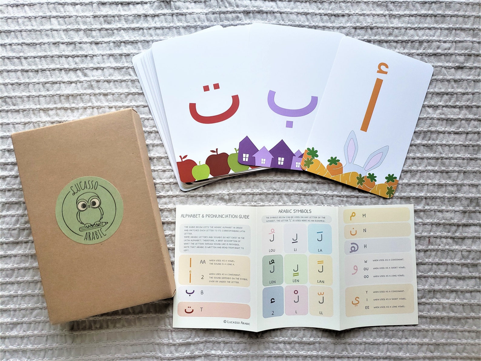 Arabic Arabic Alphabet Flashcards Arabic for Kids Arabic - Etsy