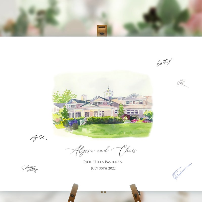 Guest Book Poster - Etsy