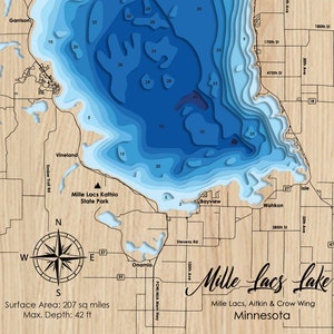 Digital File PDF, SVG - Mille Lacs Lake Minesota Bathymetric Depth ...