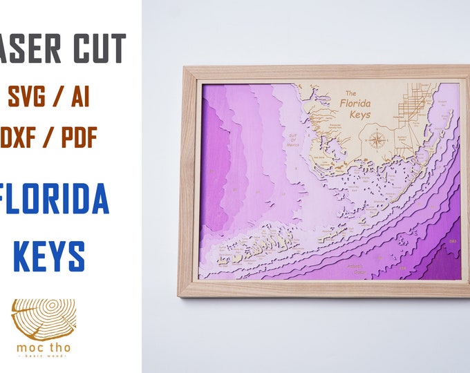 Old Florida Keys Map 1771 Digital Image Download - Etsy