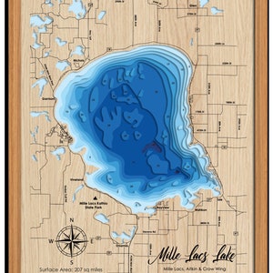 Digital File PDF, SVG - Mille Lacs Lake Minesota Bathymetric Depth ...