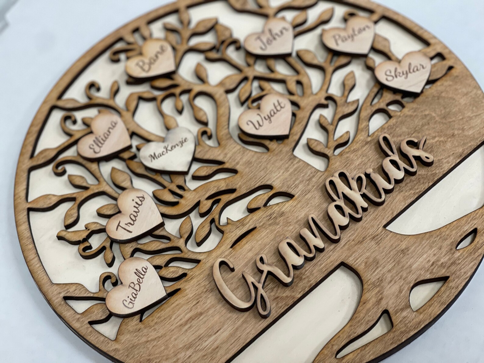Tree of Life - Family Name Sign - Etsy