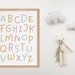 Alphabet Poster, ABC Printable, Pastel Alphabet Wall Art, Printable ...