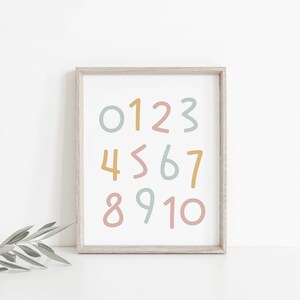 Alphabet, Rainbow, Numbers Poster, Rainbow Printable, Pastel Nursery ...