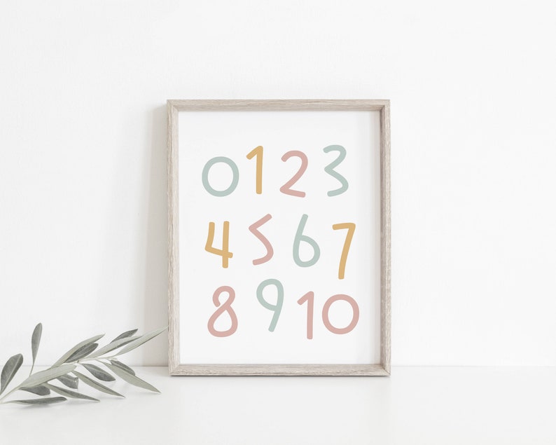 Alphabet Rainbow Numbers Poster Rainbow Printable Pastel - Etsy