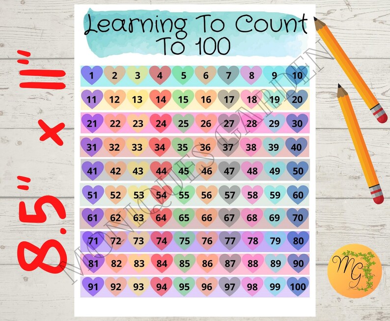 Count to 100 Chart: Homeschool & Classroom Learning (digital Download ...