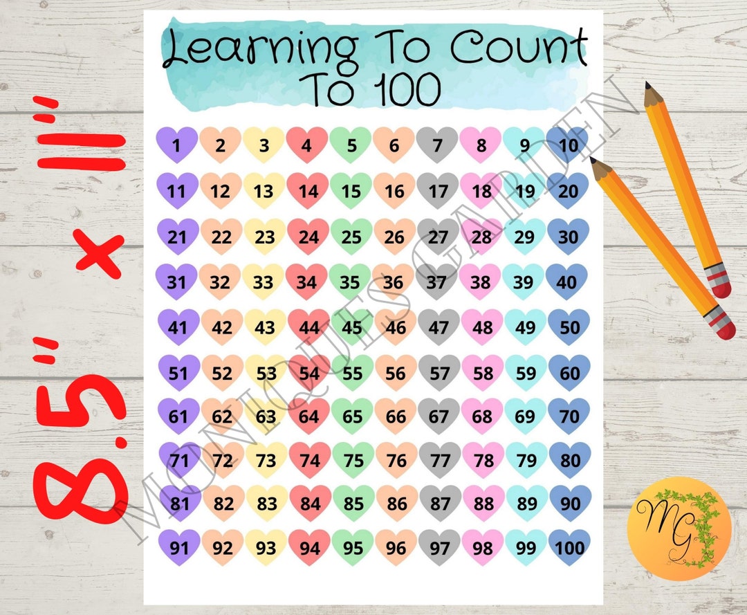 Numbers Learning Chart, Home School and Classroom Learning, Count to ...