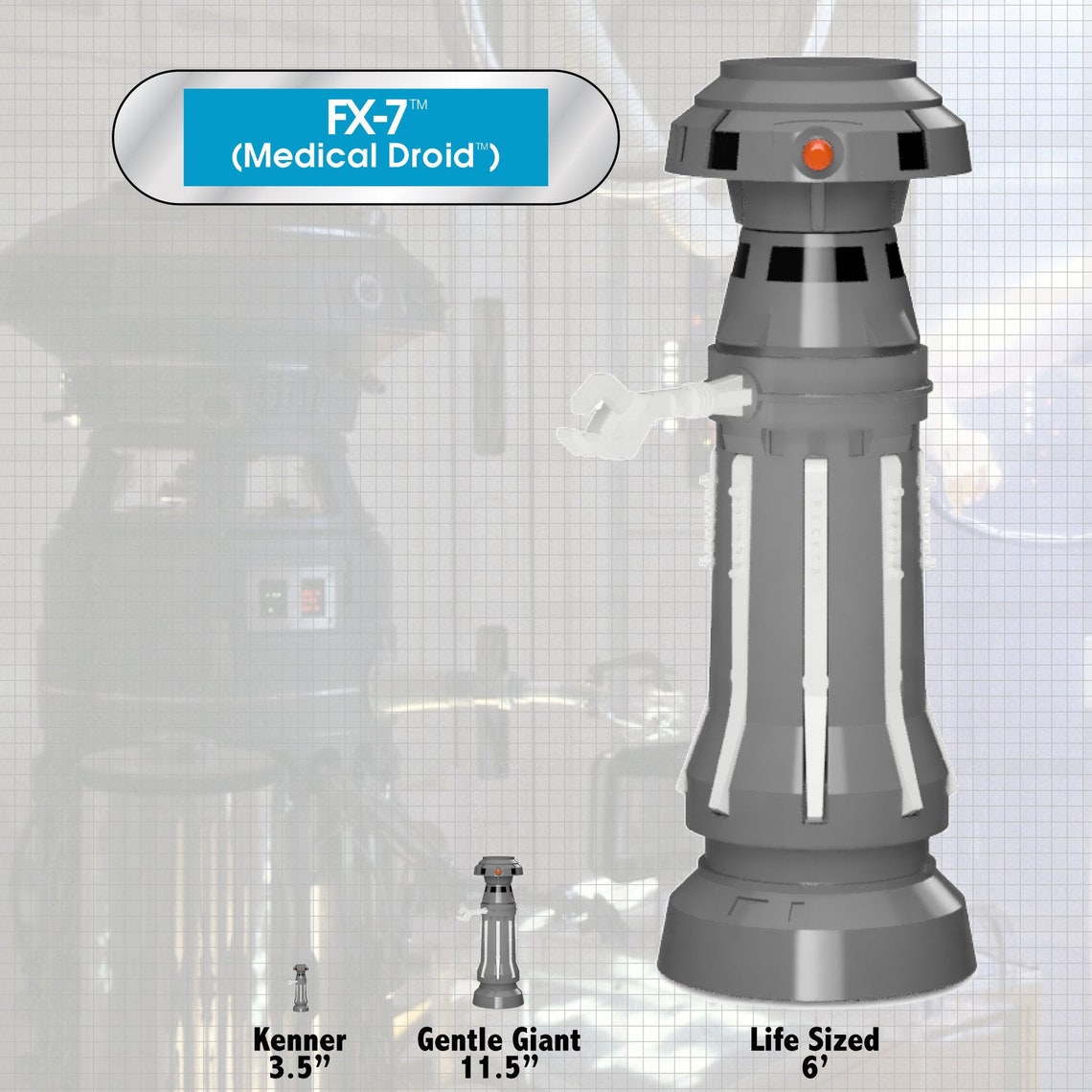 FX-7 Medical Droid 3D Printable Life Sized Action Figure - Etsy