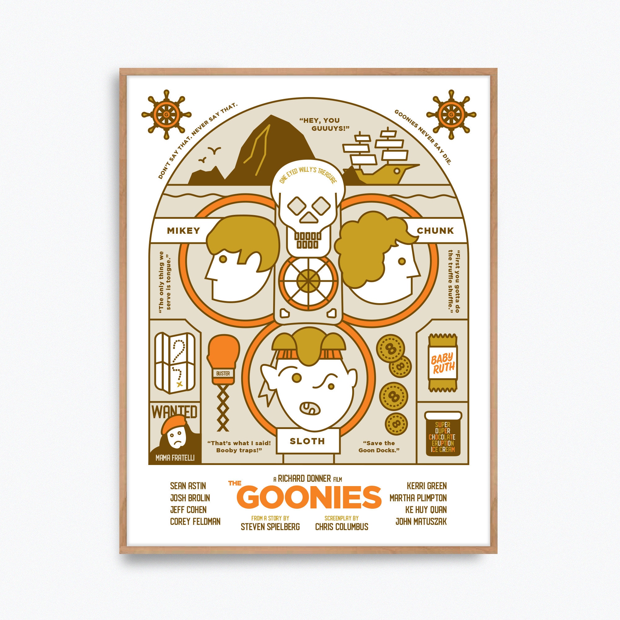 The Goonies Movie Poster Print – Alternative Fan Art Re-imagined by ...