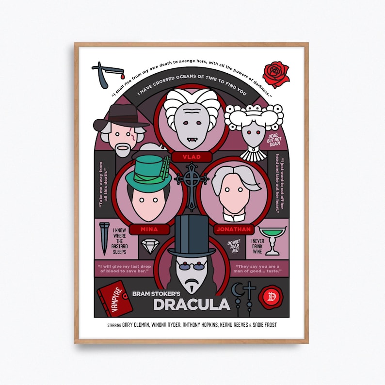 Bram Stoker's Dracula Poster Print – Alternative Fan Art Re-imagined by ...