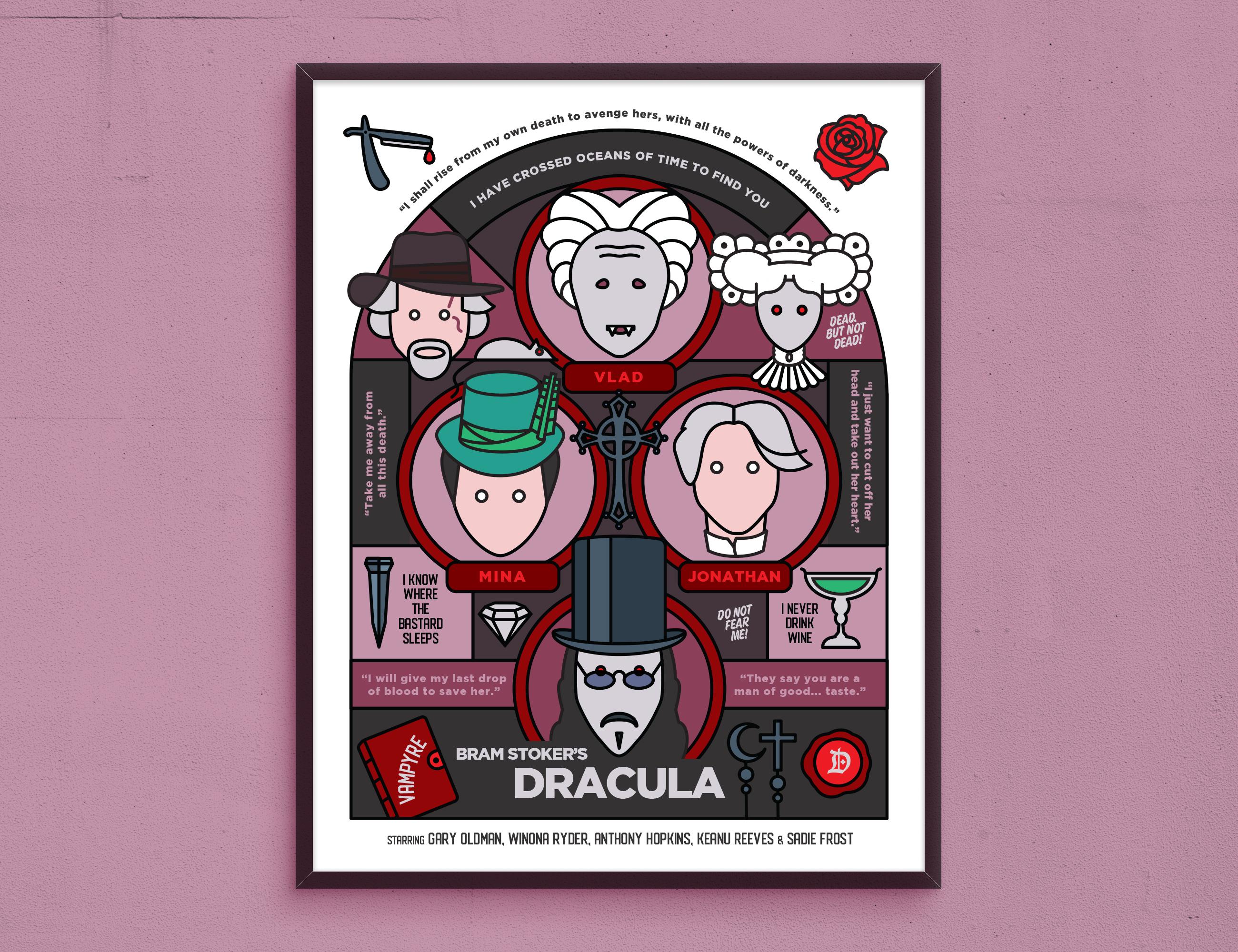 Bram Stoker's Dracula Poster Print – Alternative Fan Art Re-imagined by ...
