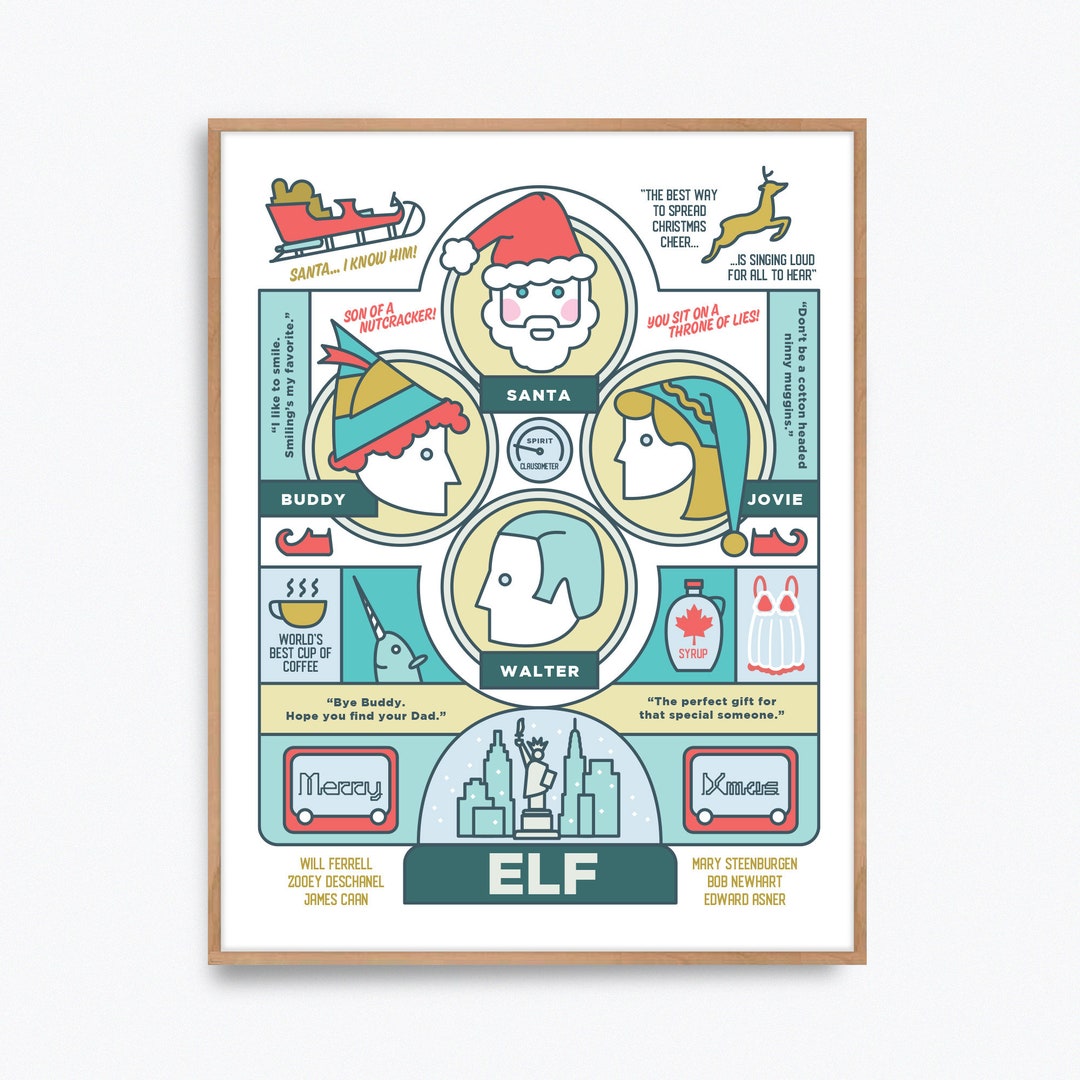 Elf Movie Poster Print – Alternative Fan Art Re-imagined by Prints and ...