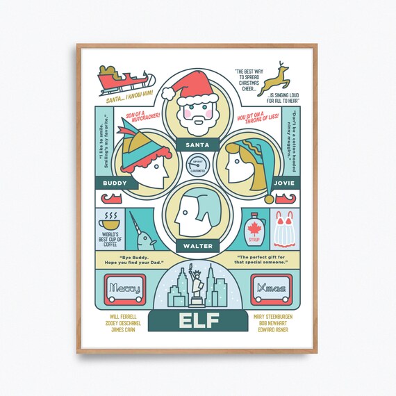 Elf Filmposter