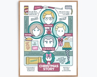 A Christmas Story Poster - Etsy